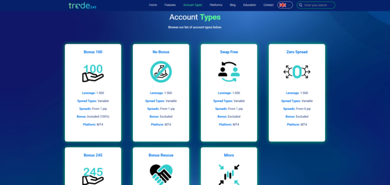 Trade245 Review 2025 by Trading Insider