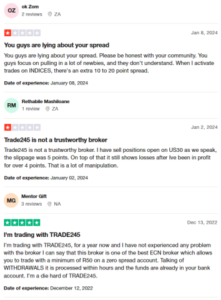 Trade245 Review 2025 by Trading Insider