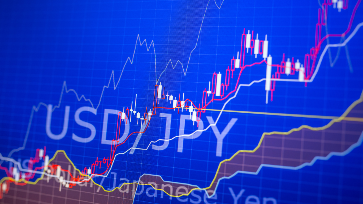 USD/JPY fluctuates as markets await signs of interest rate changes ...