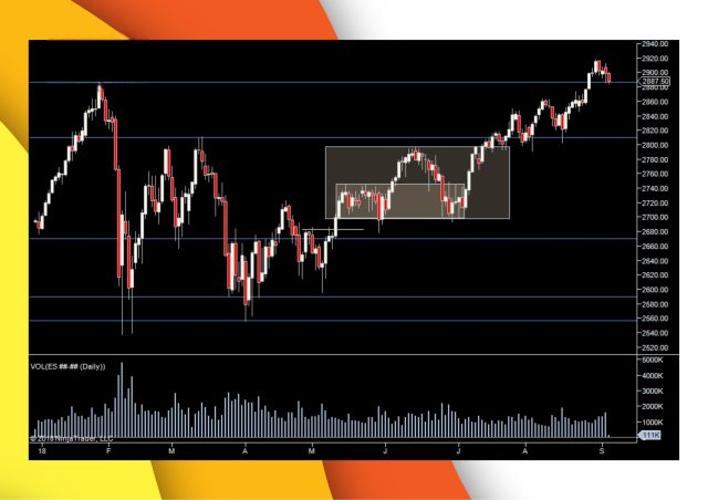 What is Jigsaw Trading • Trading Insider