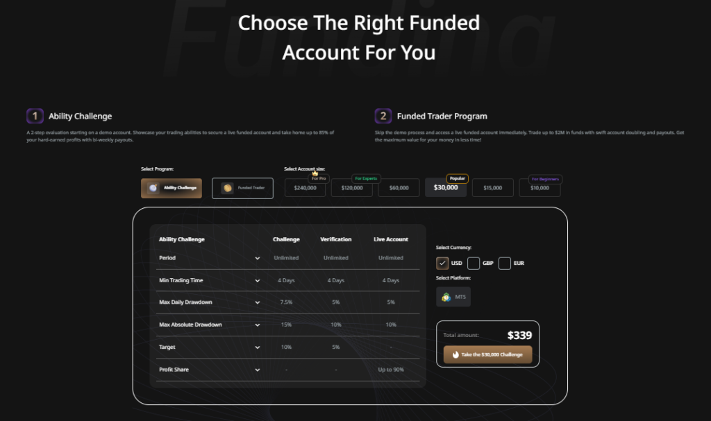 Audacity Capital Review 2025 • Trading Insider