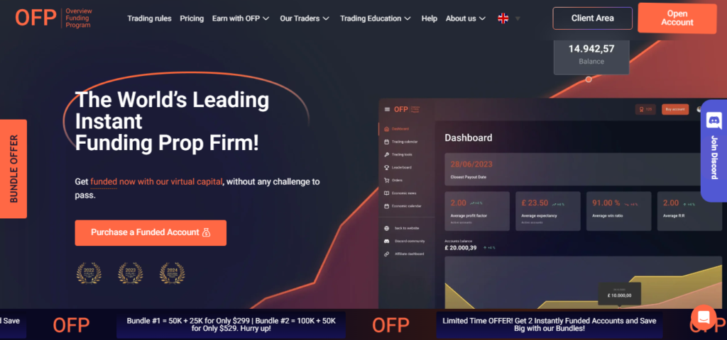 OFP Funding Review 2025 • Trading Insider